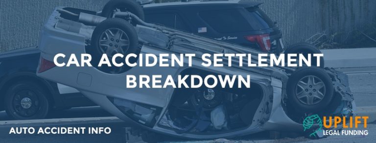 What Does A Car Accident Settlement Look Like | Uplift Legal Funding